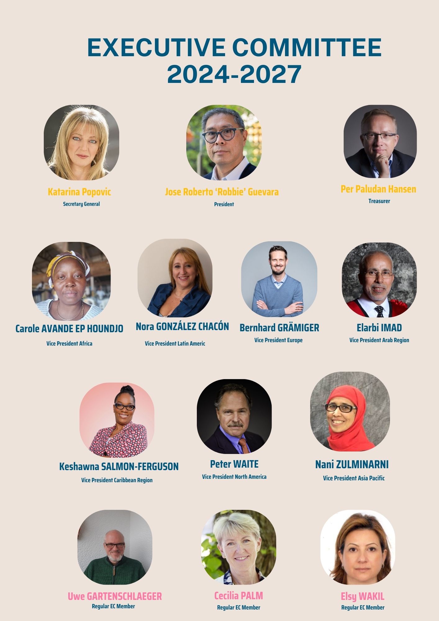 Executive Committee